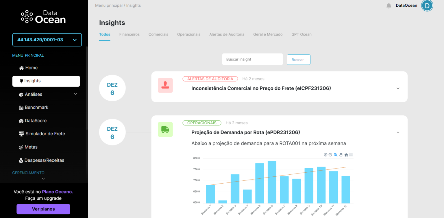 DataOcean para Malha Logística DataOcean