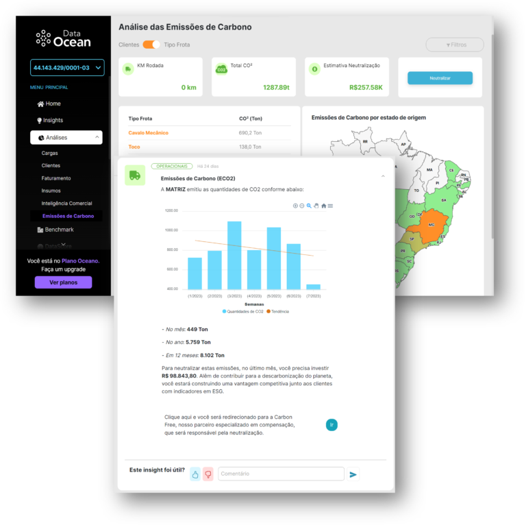 DataOcean para Monitoramento das Emissões de Carbono DataOcean